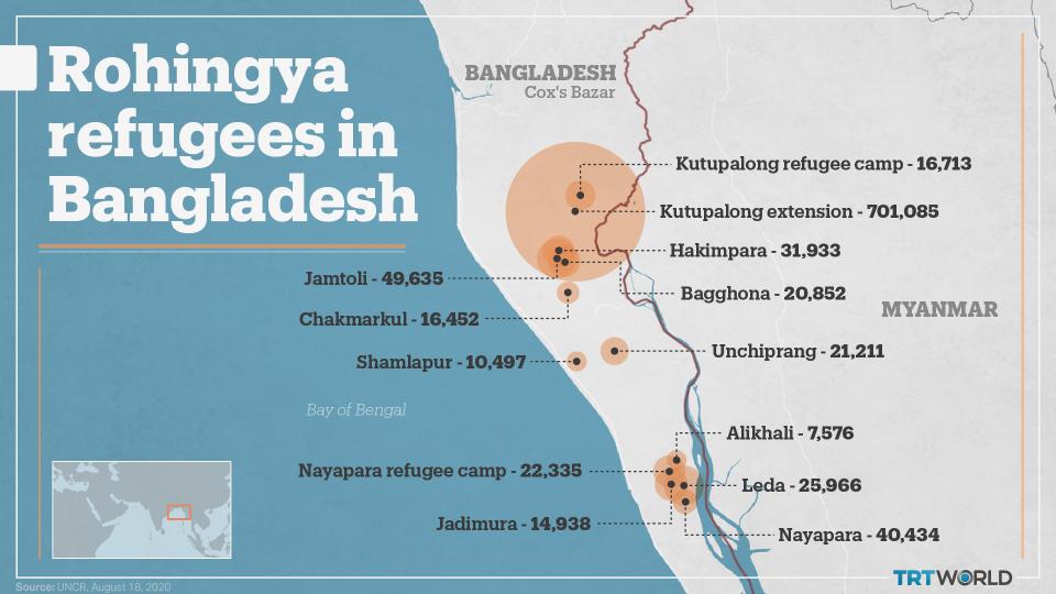 Confined to tents, Rohingya hold silent protest on genocide anniversary